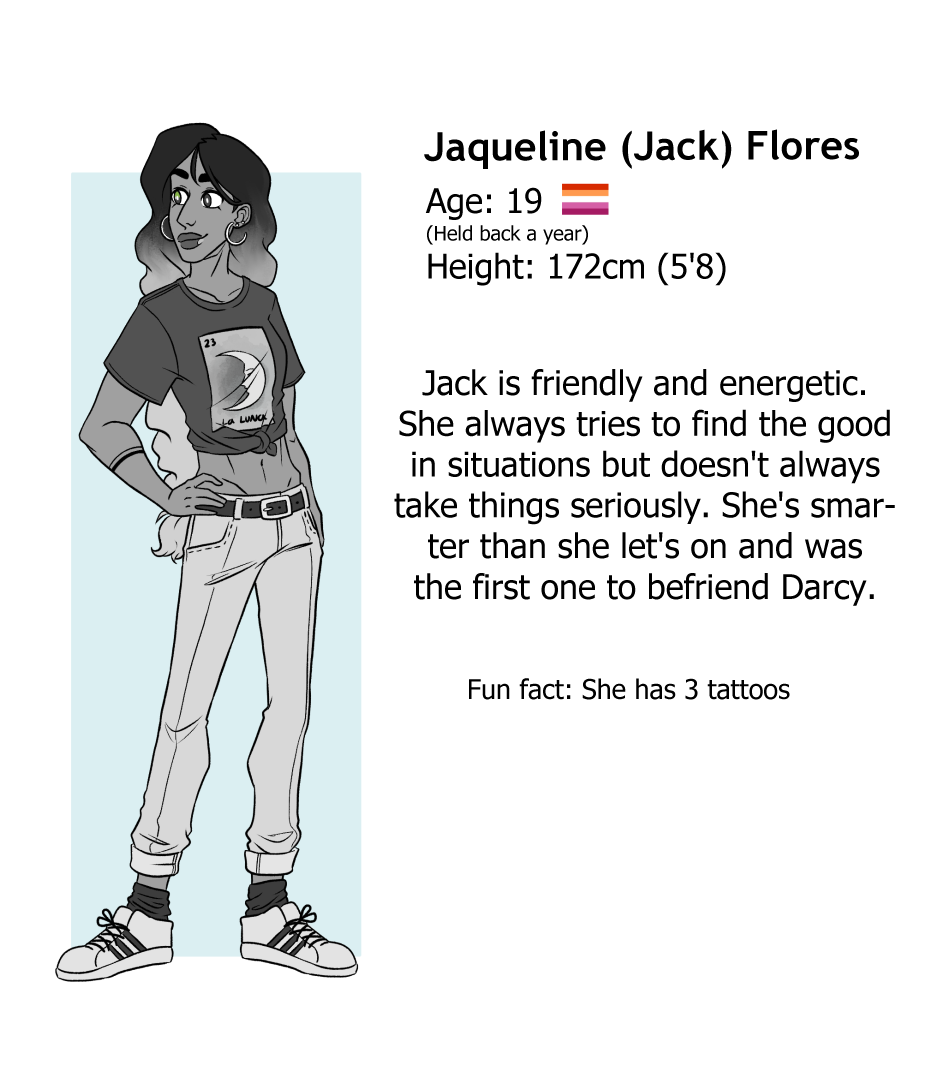 Read Copper eyes :: Character profiles | Tapas Community