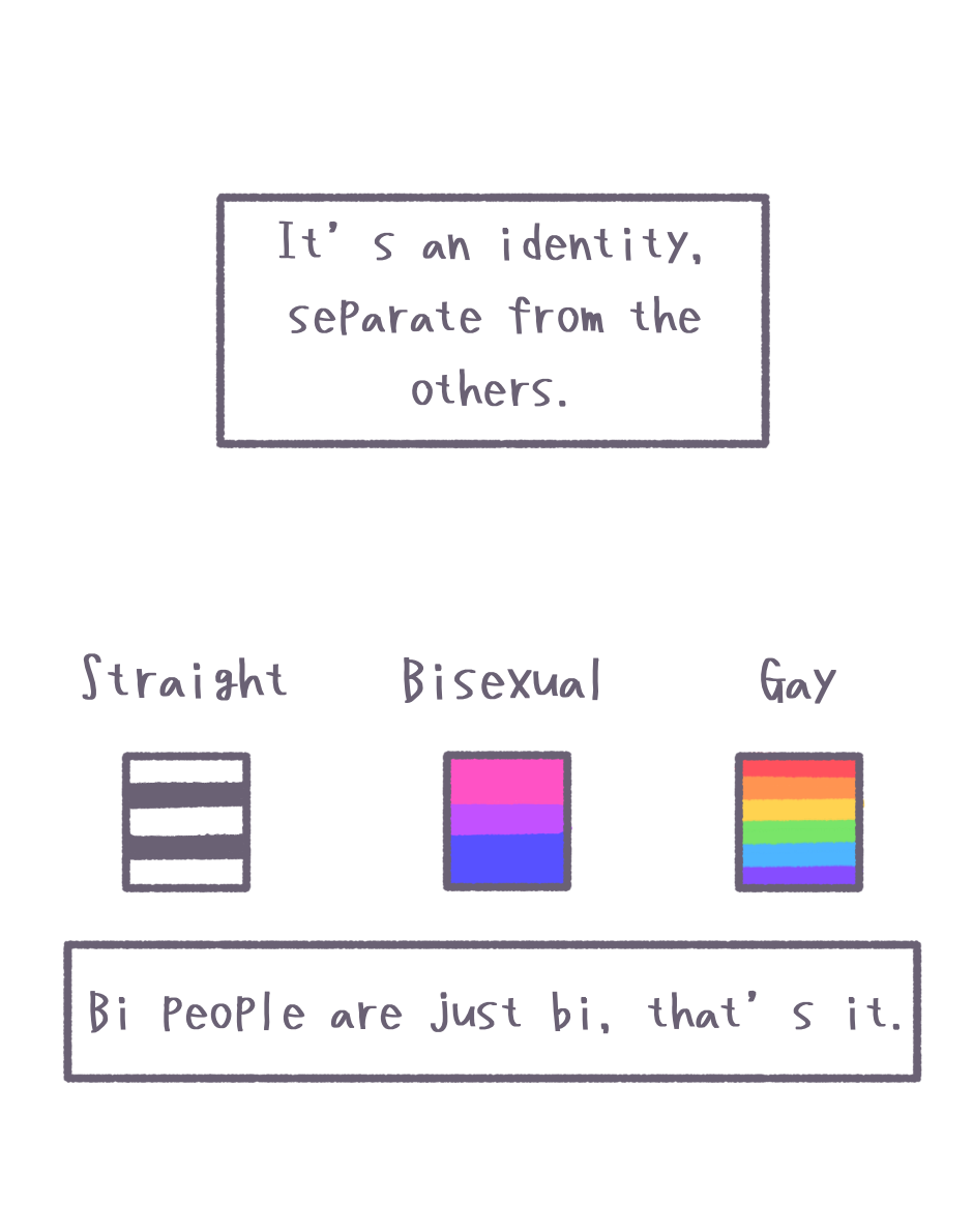 Read Closeted :: Bisexual | Tapas Community