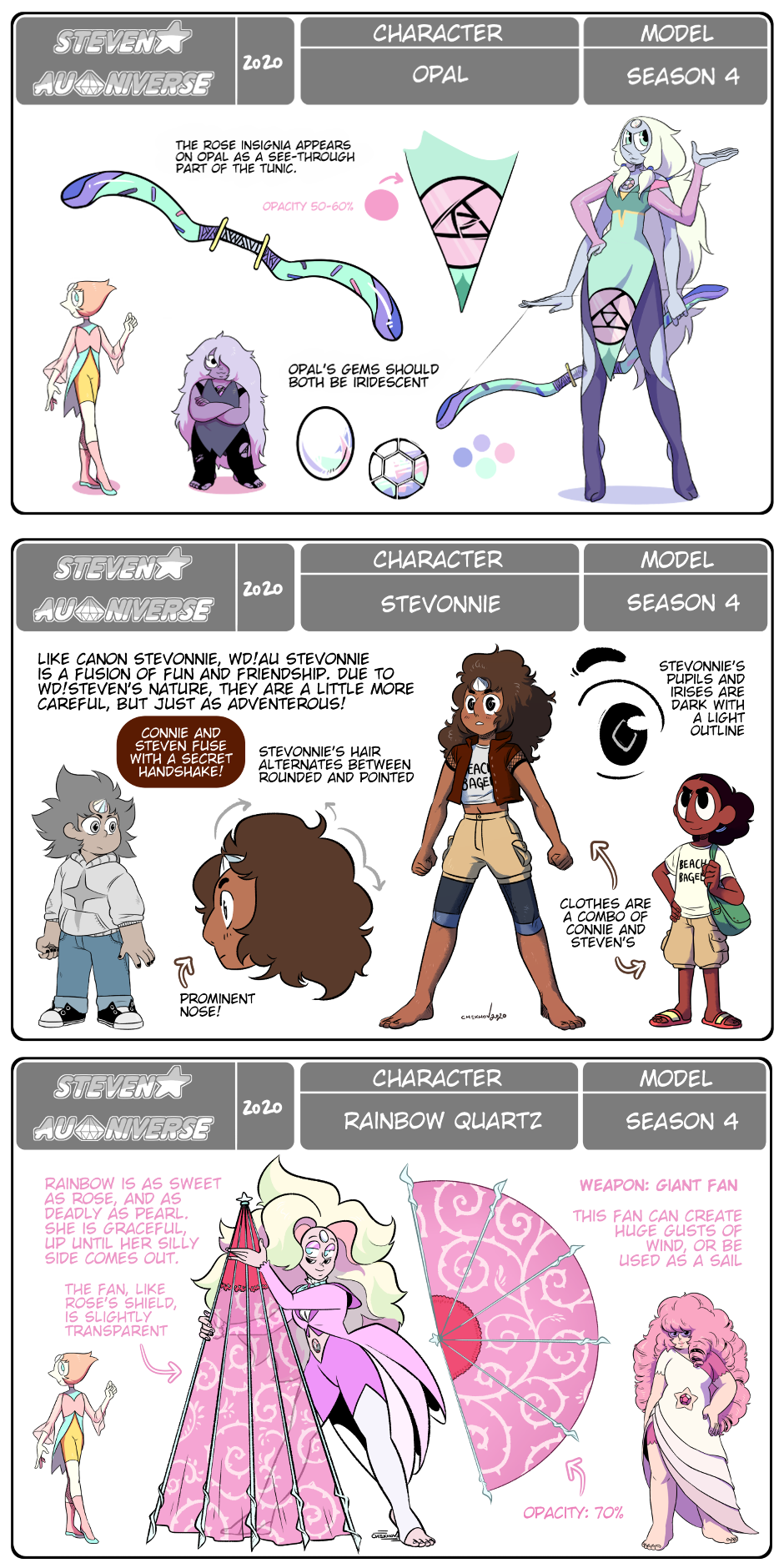 Read Steven *AU*niverse: Ask WhitePearl and Steven :: BONUS CONTENT ...