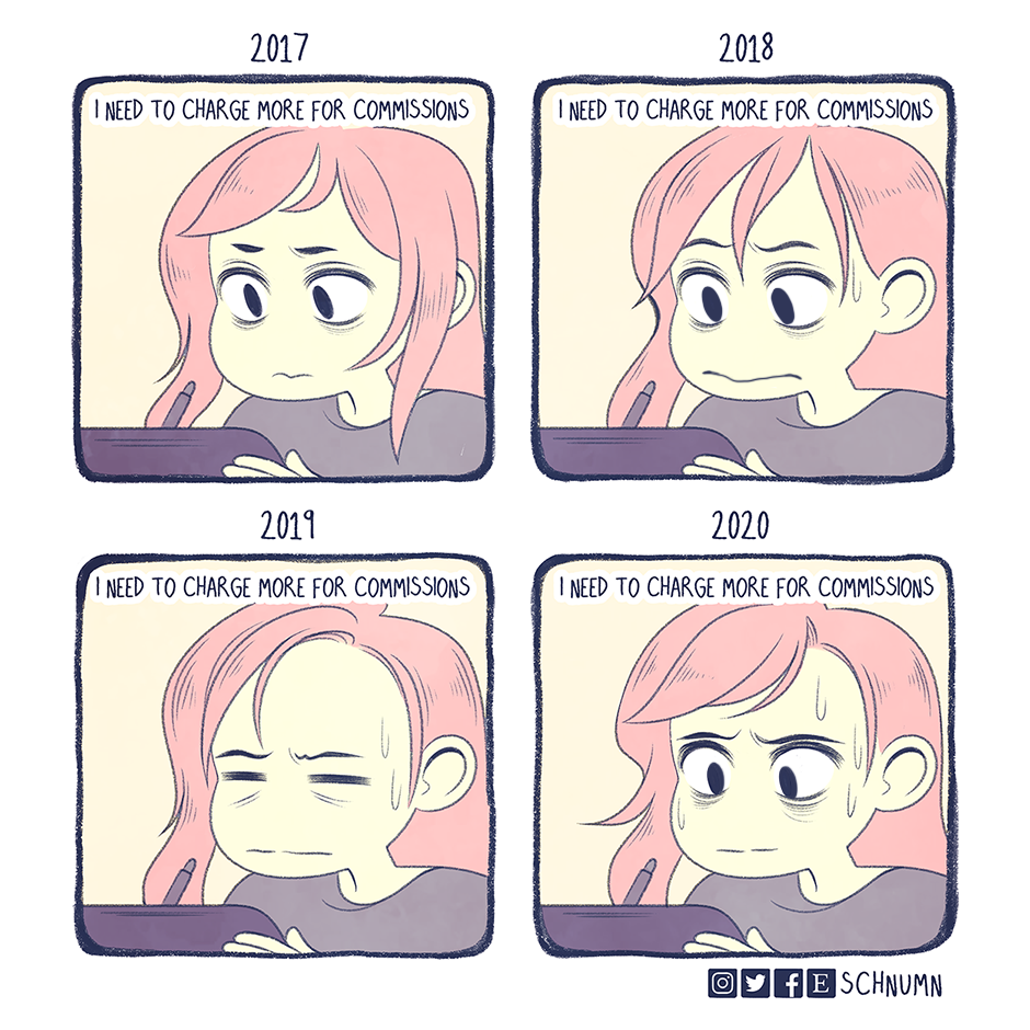 Read Lavender Clouds :: The Artist's Lack of Self-Care | Tapas Comics