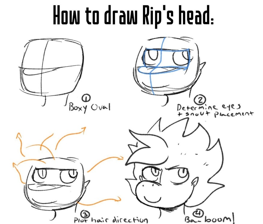 Read The World of Dragon Sparking :: How to Draw Rip | Tapas Community