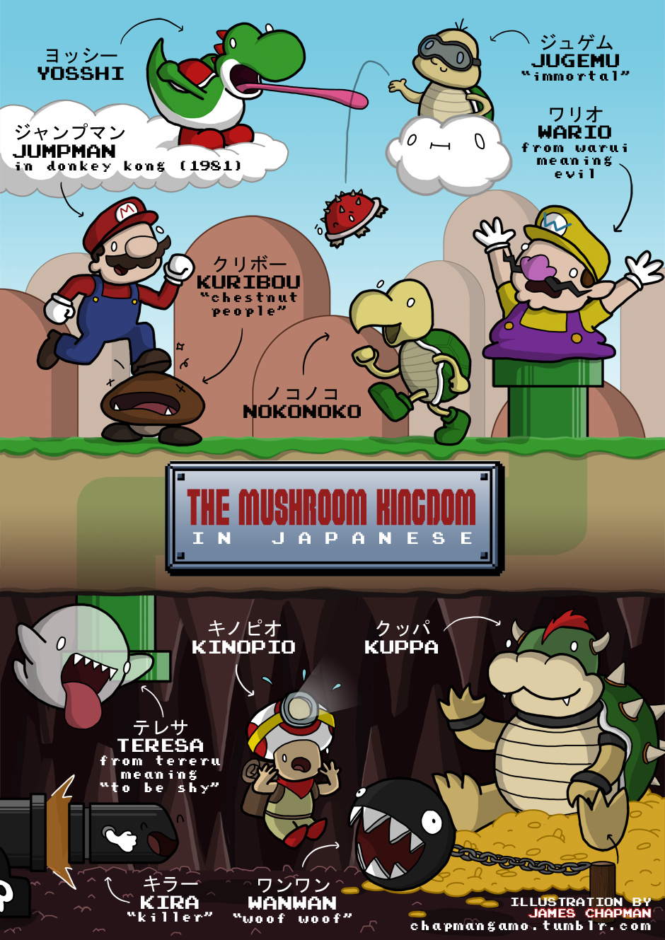 Read Soundimals :: Mario in Japanese | Tapas Community