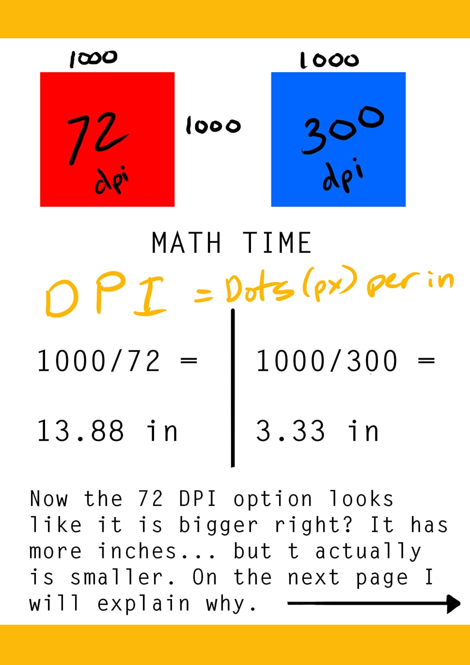 Read How to Make Comics :: Margins and Paper Sizes | Tapas Community