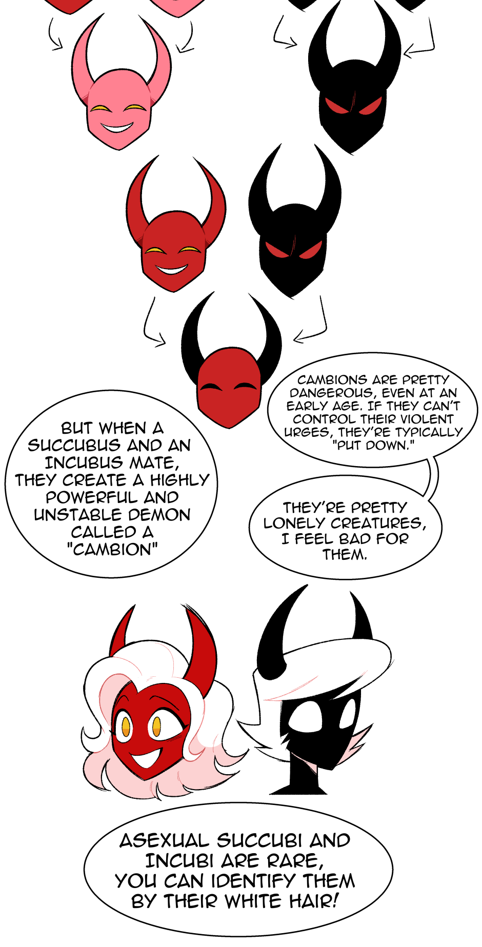 Read Monsters and Girls :: Know Your Demons #1 - Succubi and Incubi ...