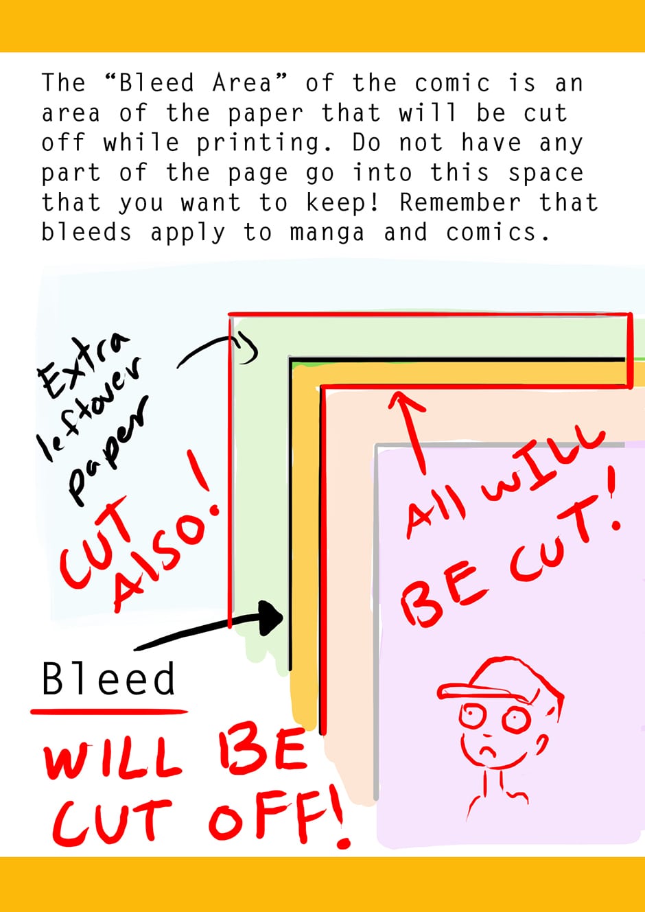 Read How to Make Comics :: Margins and Paper Sizes | Tapas Community