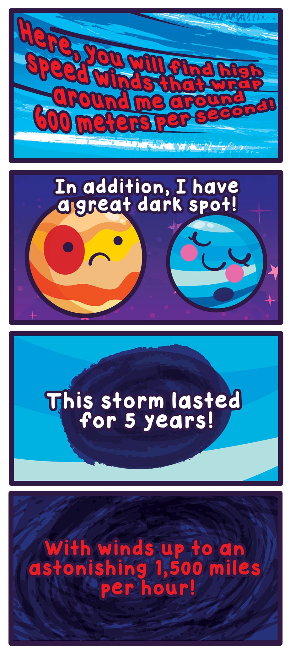 Read Cosmic Funnies :: Meet Neptune | Tapas Community