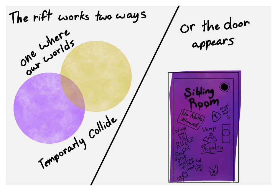 Read Lil Monster Sketches n Doodles :: Sibling Door Pt: 1 (?) | Tapas ...