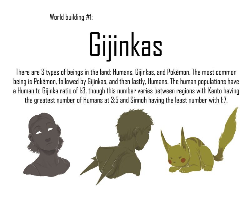 Read Genesis: A Gijinka Story :: Worldbuilding #1 - Gijinkas | Tapas ...