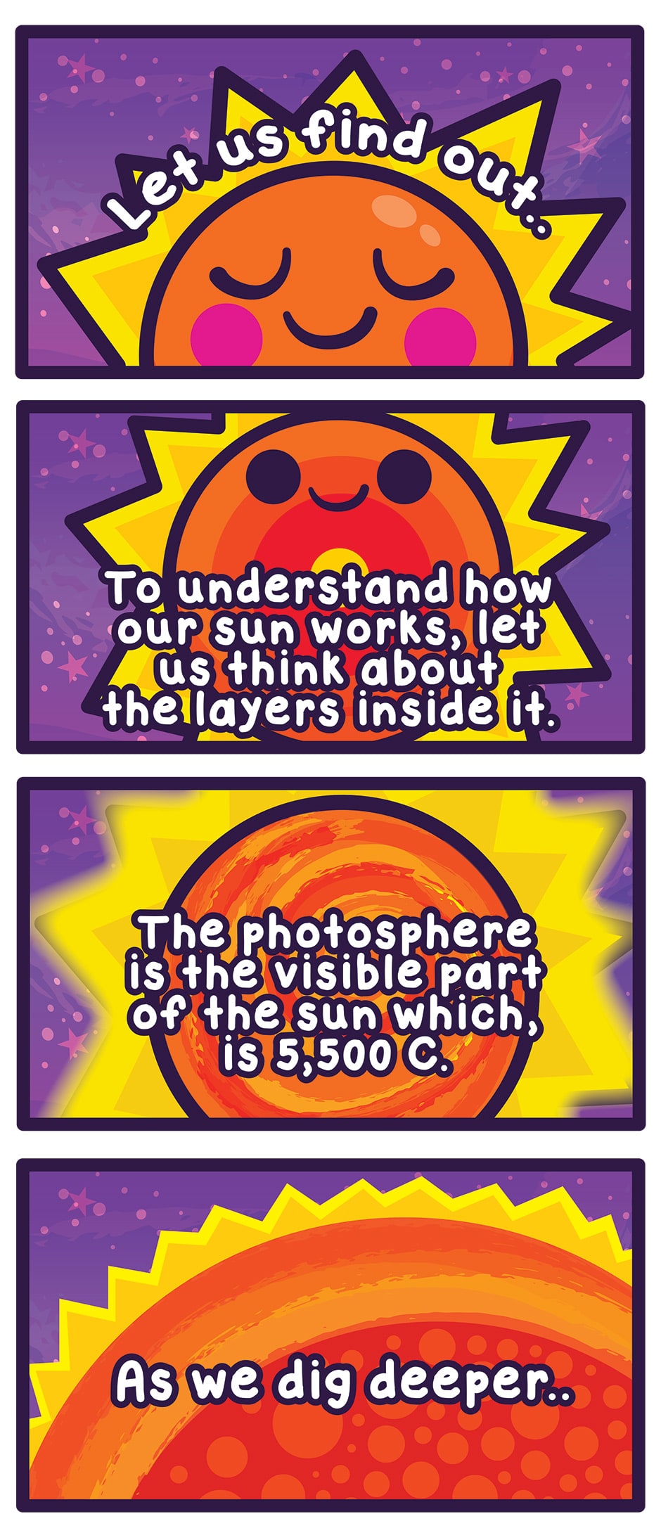 Read Cosmic Funnies :: Inside The Sun | Tapas Comics