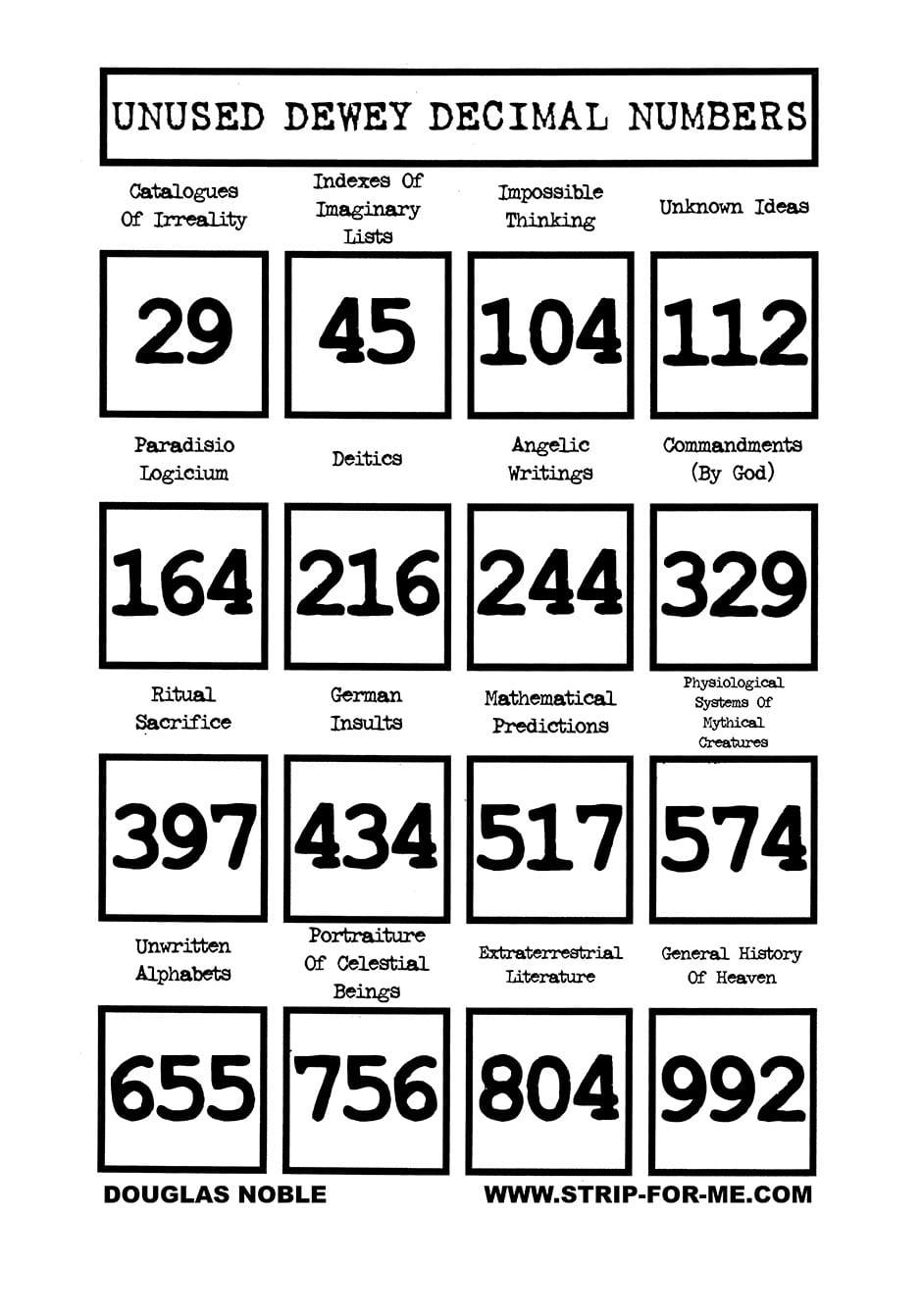 Read Unfriendly Romance :: Unused Dewy Decimal Numbers | Tapas Community