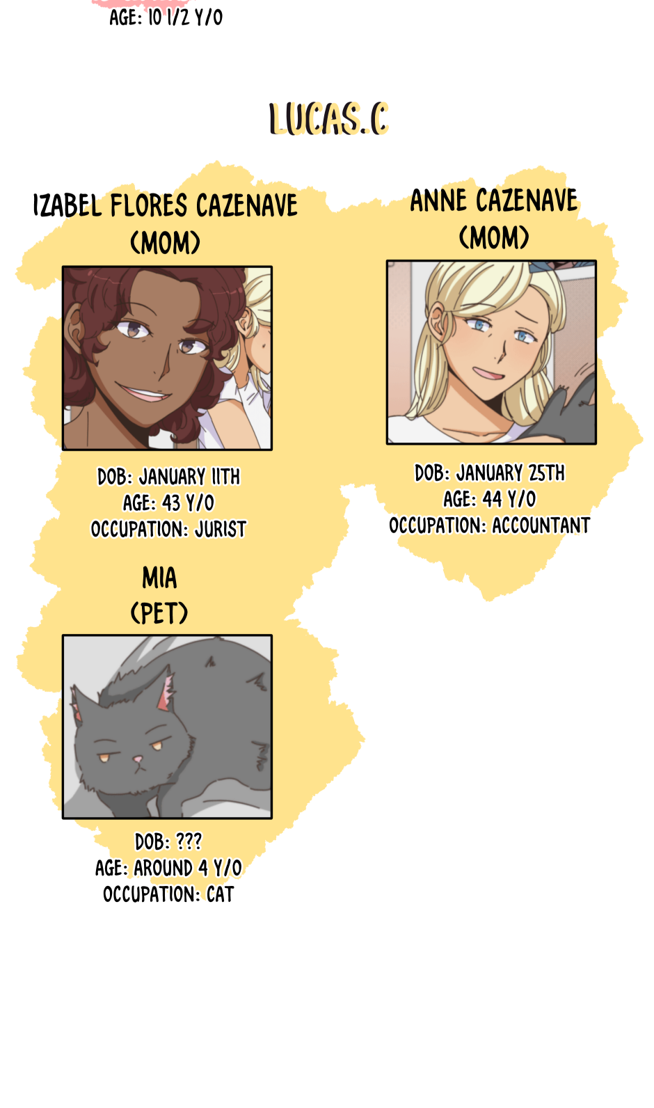 Read Summer boo :: Character Info Sheet | Tapas Community