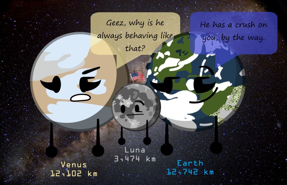 Read Galactic Comics 2.0 Official :: The Entire Solar System | Tapas ...