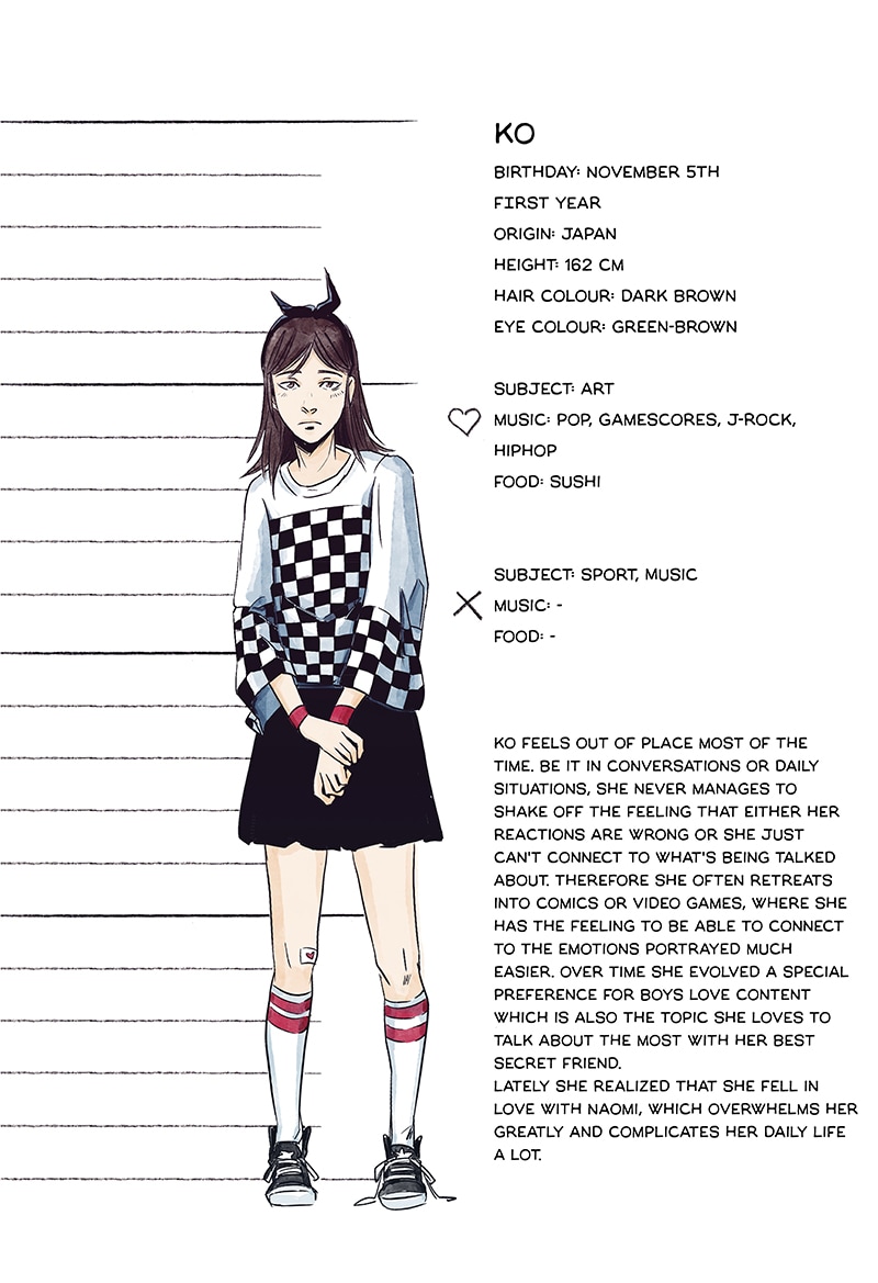 Read Remembering Gale :: Character Profiles 5 | Tapas Community