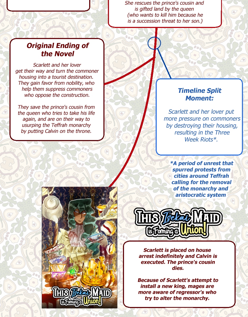 Read This Isekai Maid is Forming a Union! :: Book Timelines + Family Trees + Q&A! | Tapas Community