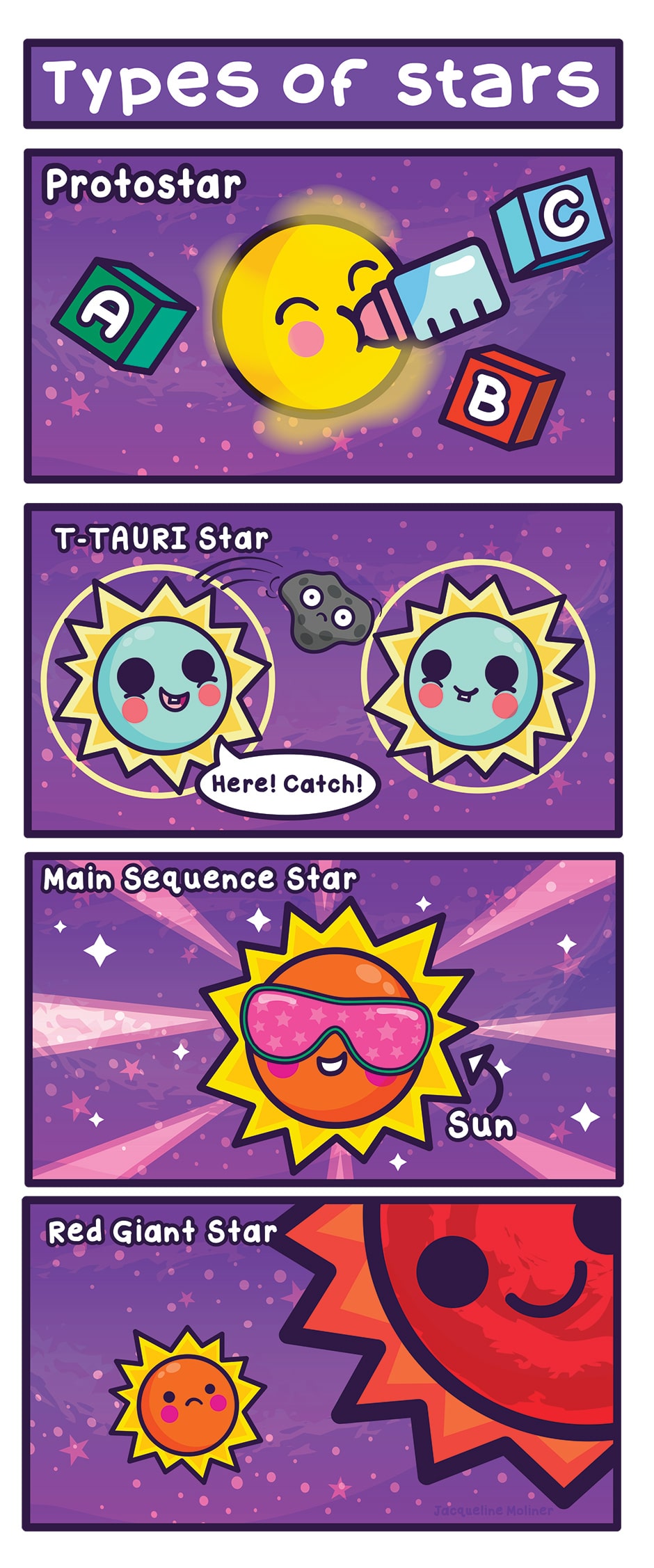 Read Cosmic Funnies :: Types of Stars | Tapas Community