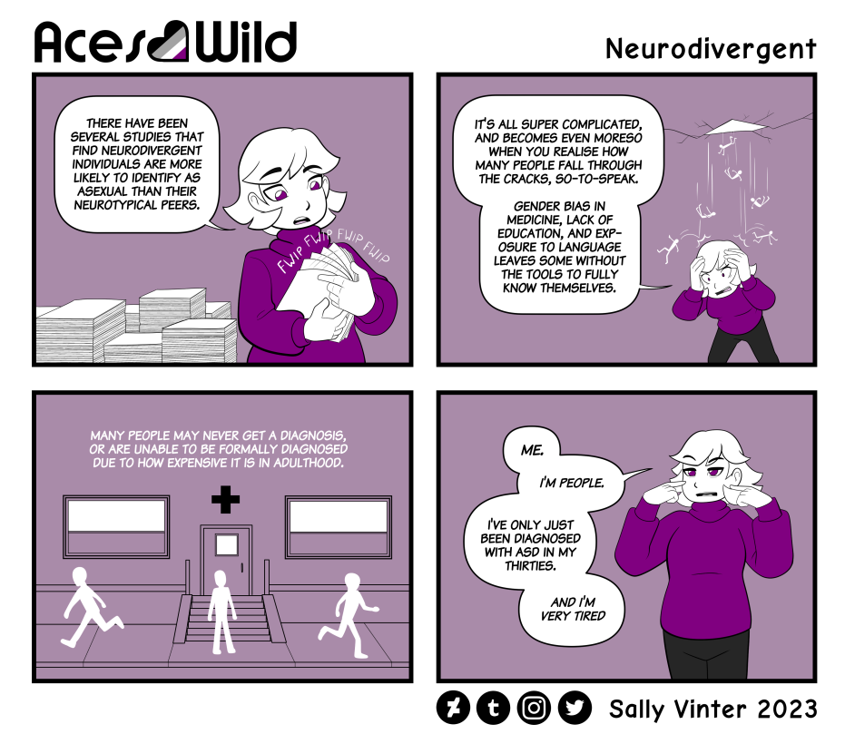 Read Aces Wild :: Neurodivergent | Tapas Community