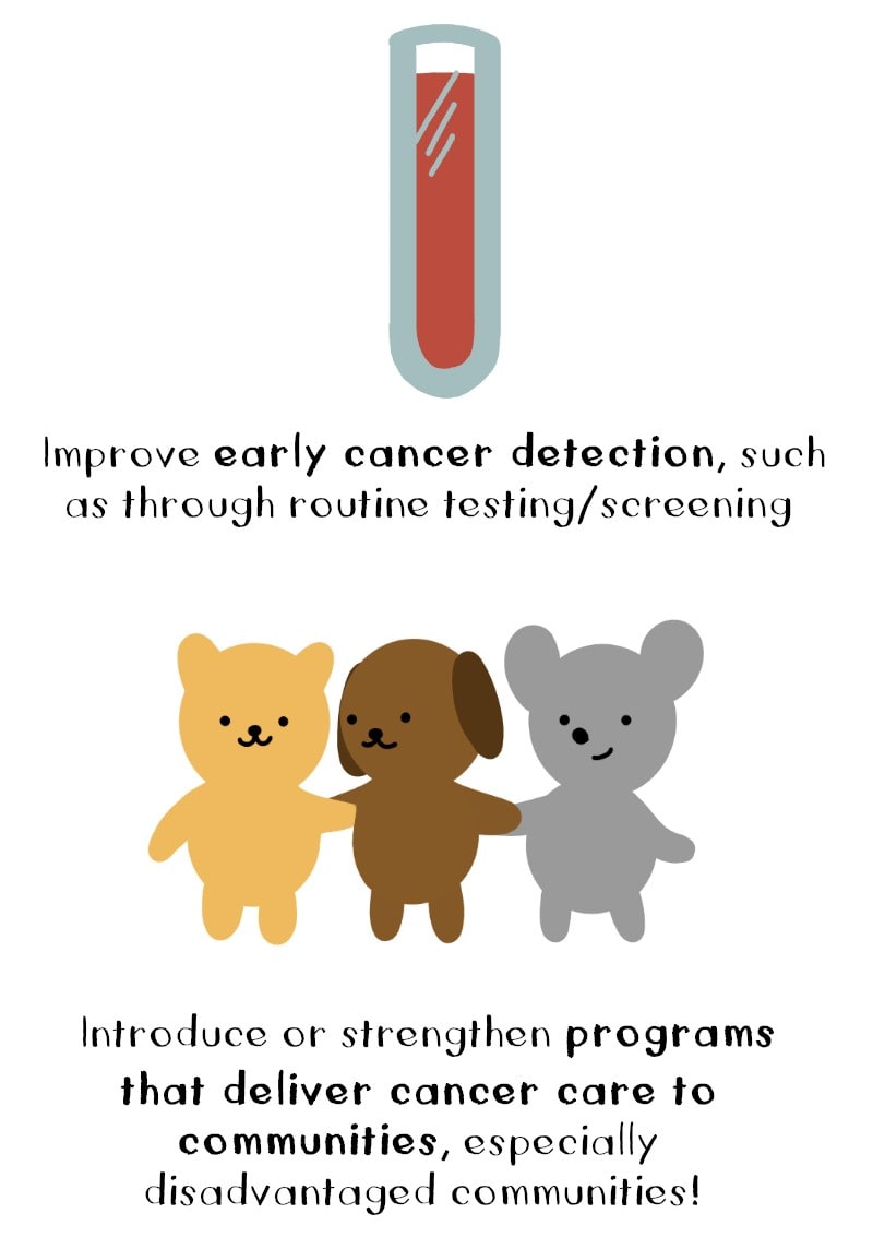 Read Cancer Decoded: Basics :: Cancer Disparities (Part 2) | Tapas Comics