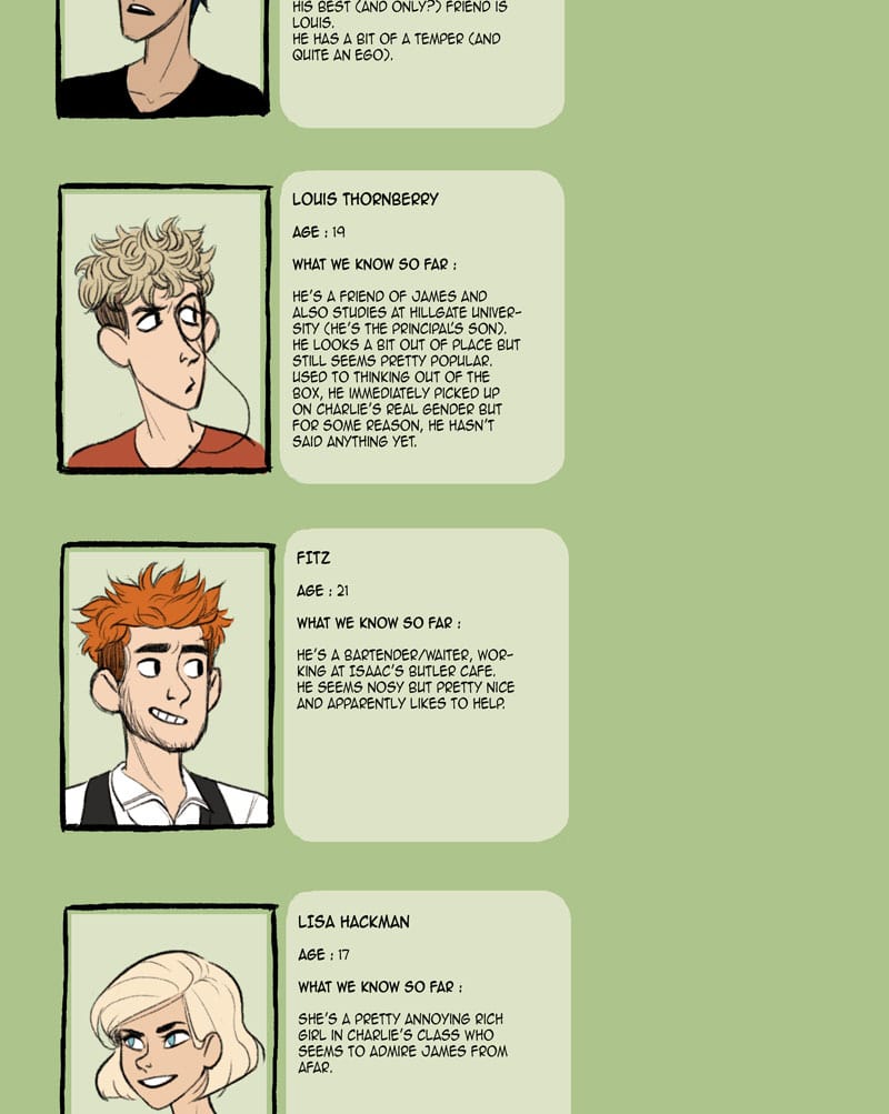 Read Humor Me - Gallery - :: Characters' profiles | Tapas Community