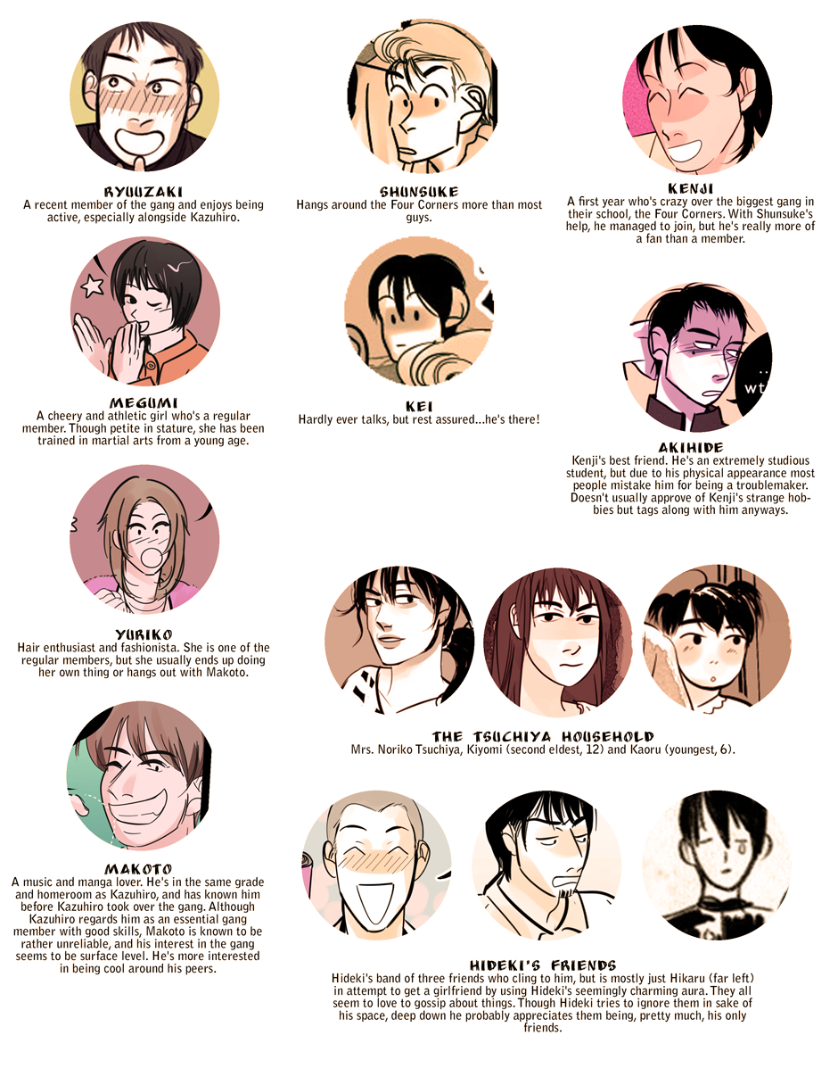 Read four corners :: Four Corners Cast of Characters | Tapas Comics