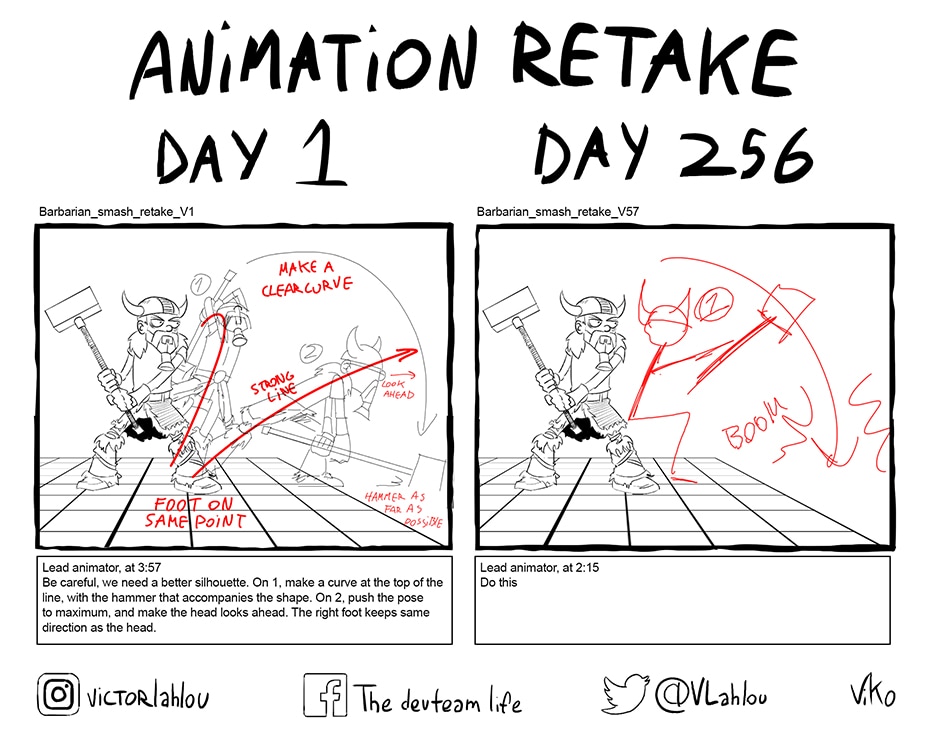 Read DevTeam Life :: Animation Retake | Tapas Community