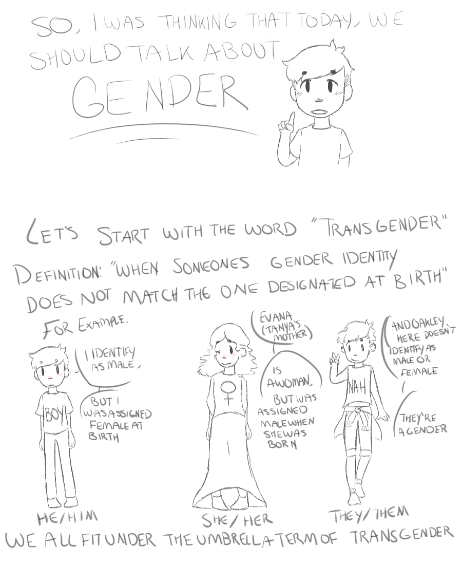 Read Everyday Life of a Trans Boy :: What is Gender? | Tapas Community