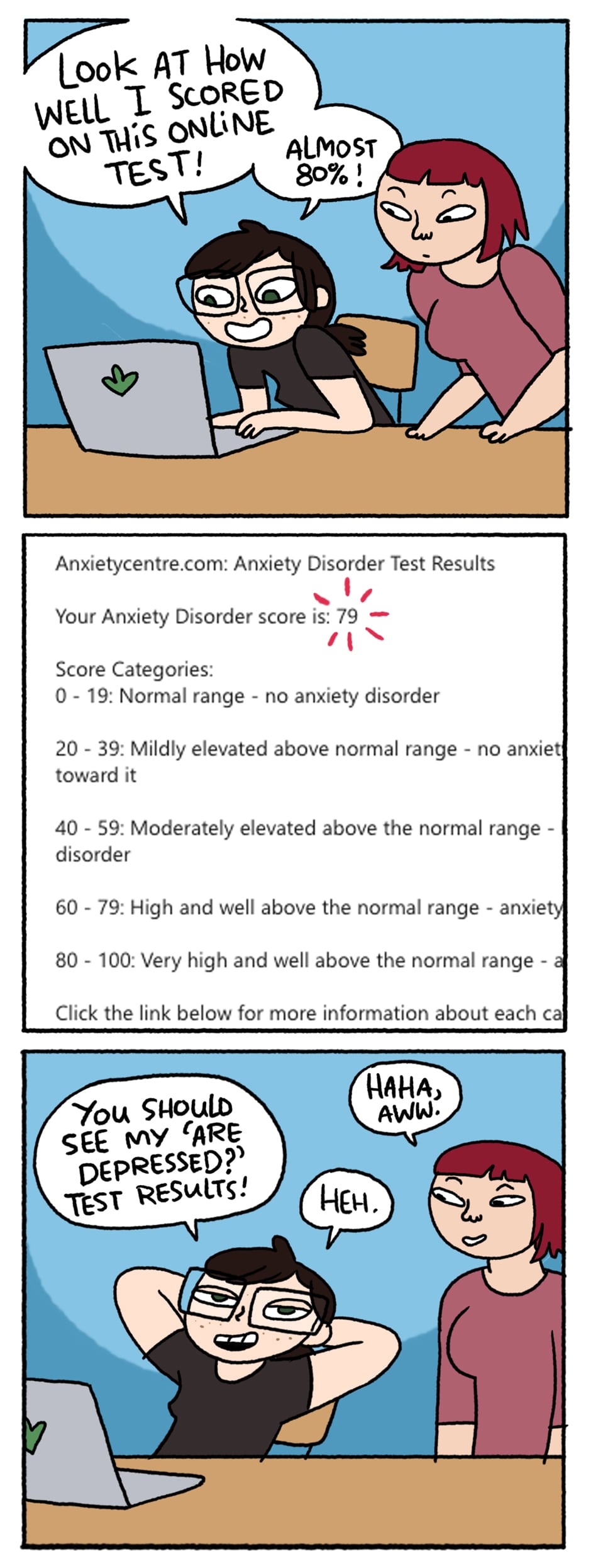 Read Lae's life :: test score | Tapas Comics