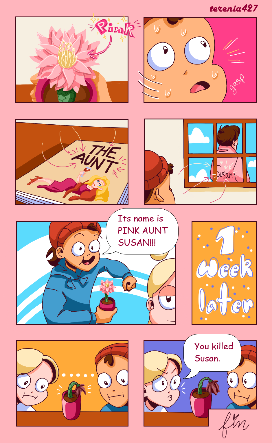 Read Ellie and Abigail :: Pink Aunt Susan Part 2 | Tapas Community