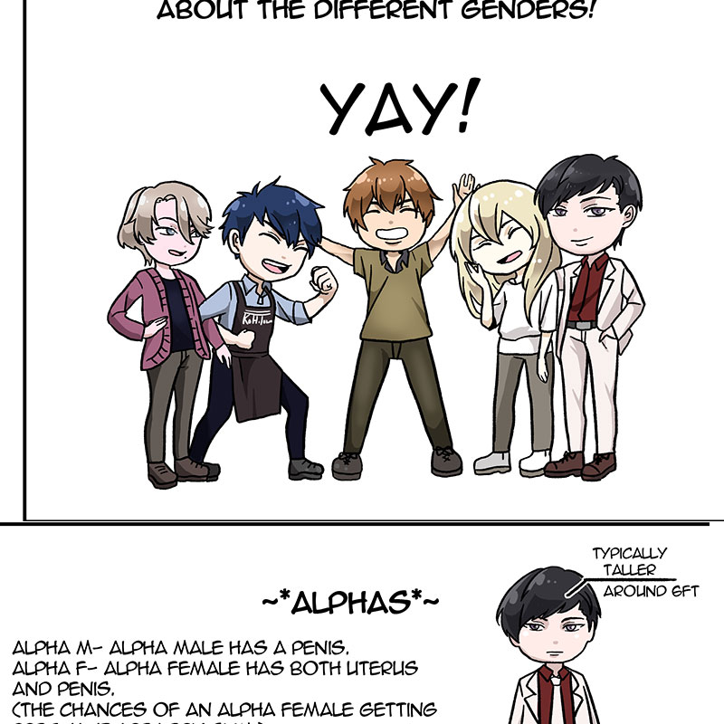 Read Fated Mates (Omegaverse) :: Omegaverse Guide | Tapas Community