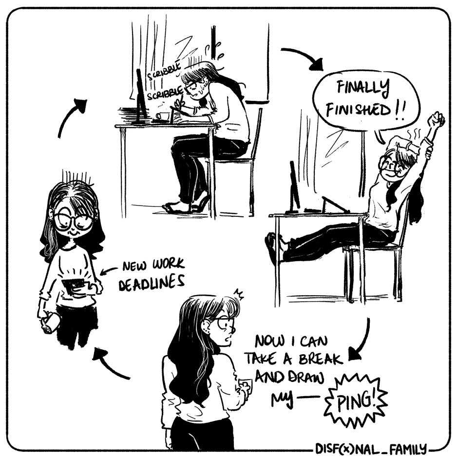 Read ThisFunctional Family :: Workload | Tapas Comics