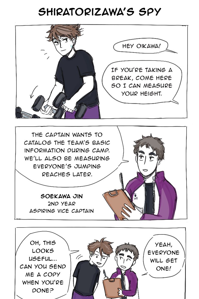 Read Shiratorizawa's Spy - Haikyuu!! Fan Comic :: Player Data | Tapas ...
