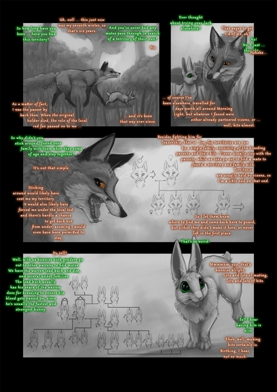 Read Forest Tails :: Family Tree | Tapas Community