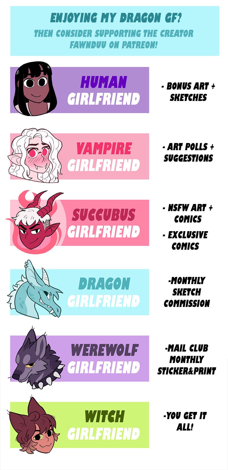 Read My Dragon Girlfriend :: Pg. 710 | Tapas Comics