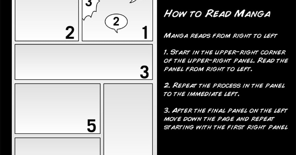 Read Search For Mother! :: How To Read Manga | Tapas Community
