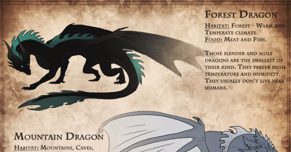 Read Dragnarok Bestiary :: Dragon - part 2 | Tapas Community