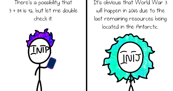Read MBTI Webcomic :: Correction (INTP vs INTJ Novellectia Day 5) | Tapas Community