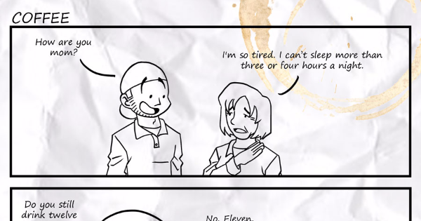 Read Will and Raph Chronicles :: Coffee | Tapas Community