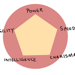 Read Wing Chun Chips! :: Meet the Characters | Tapas Community