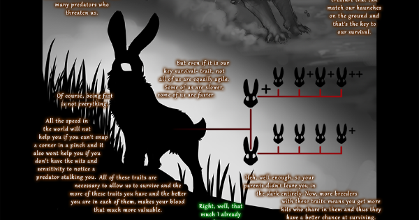 Read Forest Tails :: Mating Principles | Tapas Community