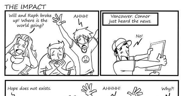 Read Will and Raph Chronicles :: The impact | Tapas Community