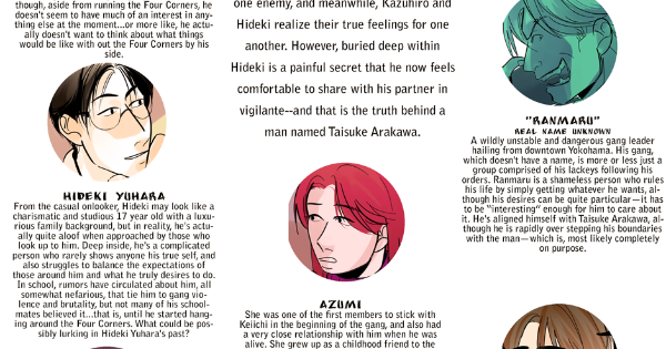 Read four corners :: Four Corners Cast of Characters | Tapas Community