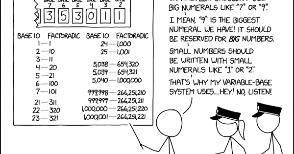 Read xkcd :: Factorial Numbers | Tapas Community