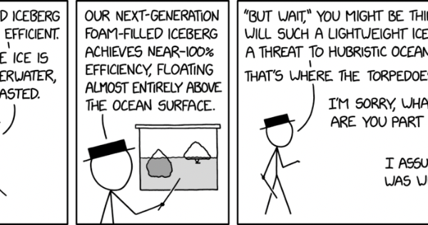 Read xkcd :: Iceberg Efficiency | Tapas Community