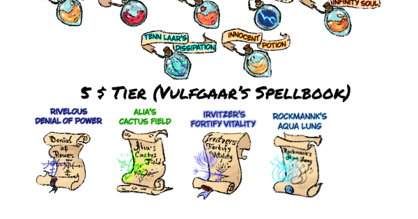 Read Three in a Tree :: Warm Words | Tapas Community