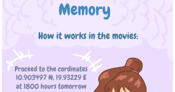 Read How I really... :: Memory | Tapas Community
