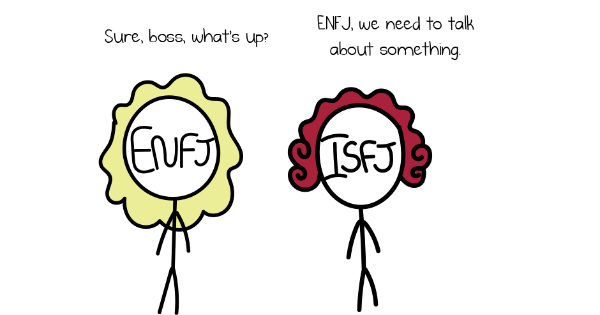 Read MBTI Webcomic :: Choice | Tapas Community