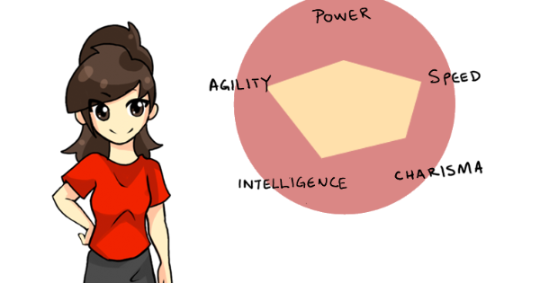 Read Wing Chun Chips! :: Meet the Characters | Tapas Community