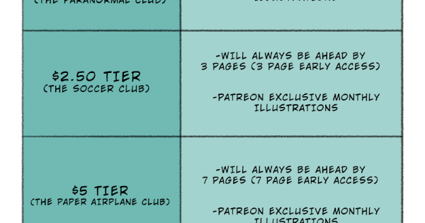 Read The Paper Airplane Club :: Quick Update | Tapas Community