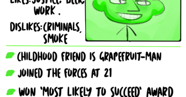 Read Lemon Man :: Lime Man Profile | Tapas Community