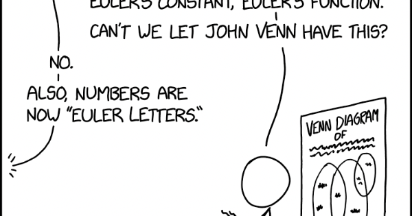 Read xkcd :: Euler Diagrams | Tapas Community