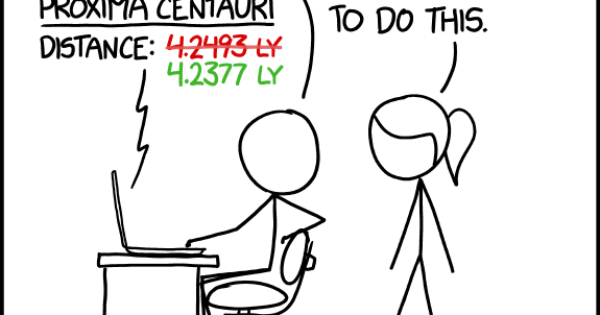 Read xkcd :: Light Leap Years | Tapas Community